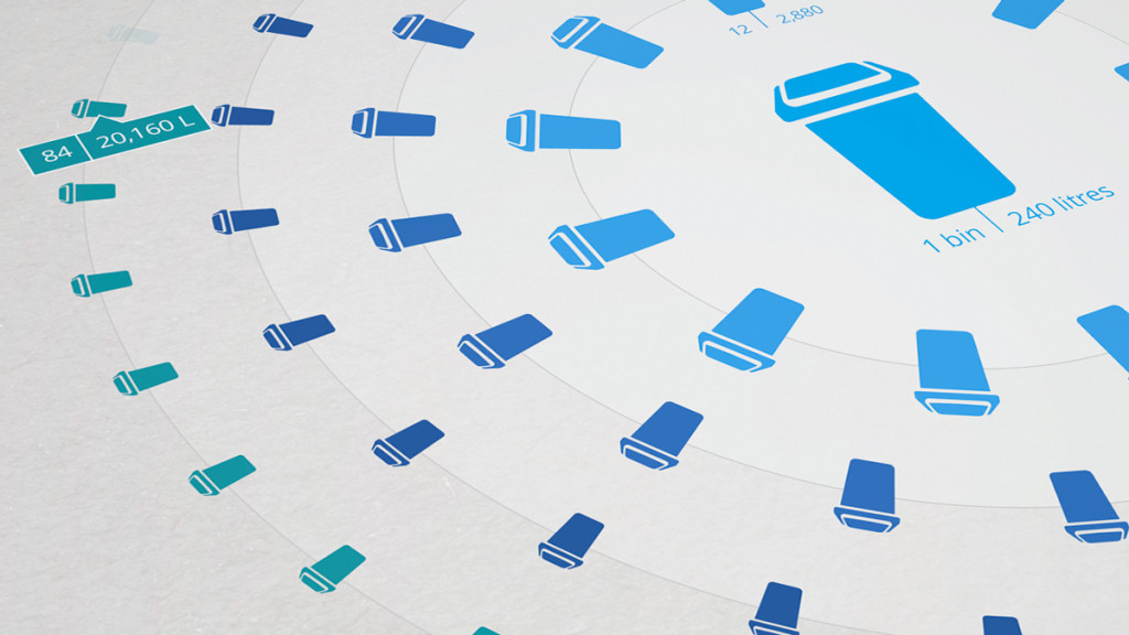 Project Impact Infographics » Whale Shark Creative