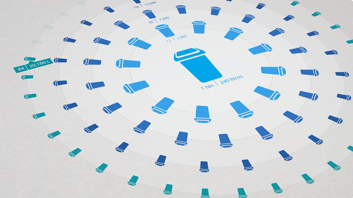 Project Impact Infographics » Whale Shark Creative