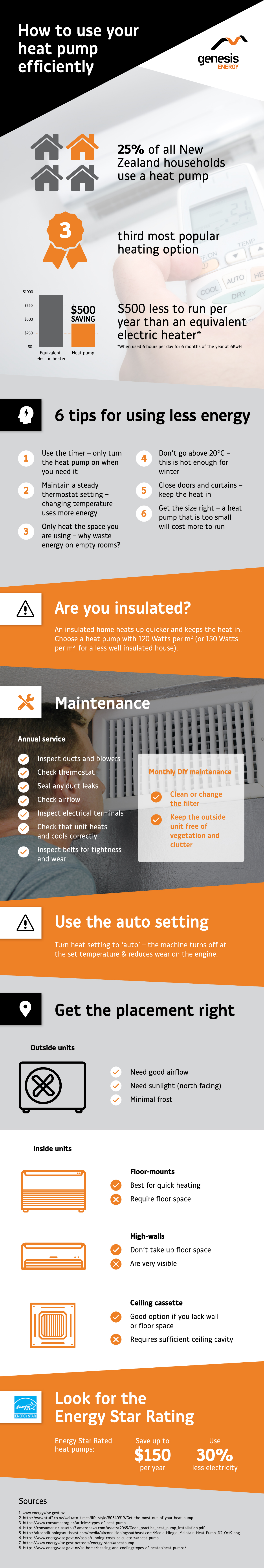 Genesis Energy Heat Pump Infographics » Whale Shark Creative